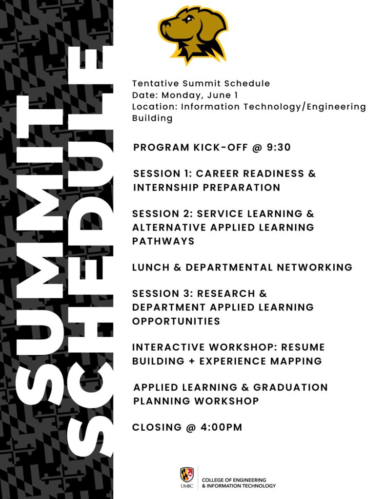 Computing & Engineering Transfer Institute (CETI) – COEIT Undergraduate ...